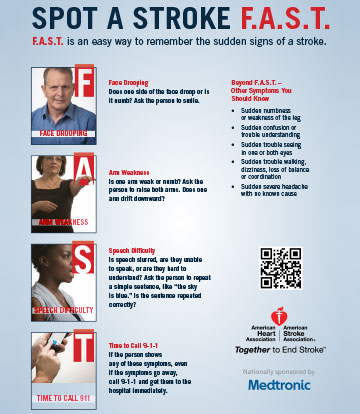 F.A.S.T. Stroke Resources | EmPOWERED To Serve