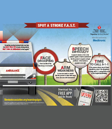 F.A.S.T. Stroke Resources | EmPOWERED To Serve